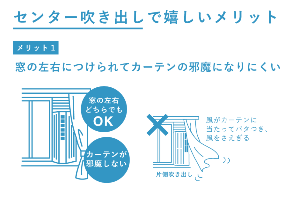TIW-A16P | 空調製品 | トヨトミ-TOYOTOMI 公式サイト